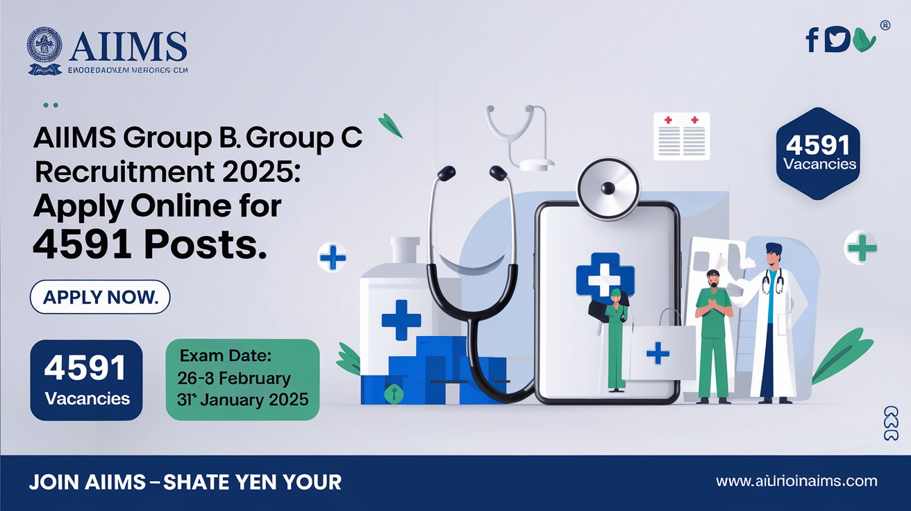AIIMS Group B & Group C Recruitment 2025: Apply Online for 4591 Posts ... AIIMS Group B & Group C Recruitment 2025: Apply Online for 4591 Posts ...